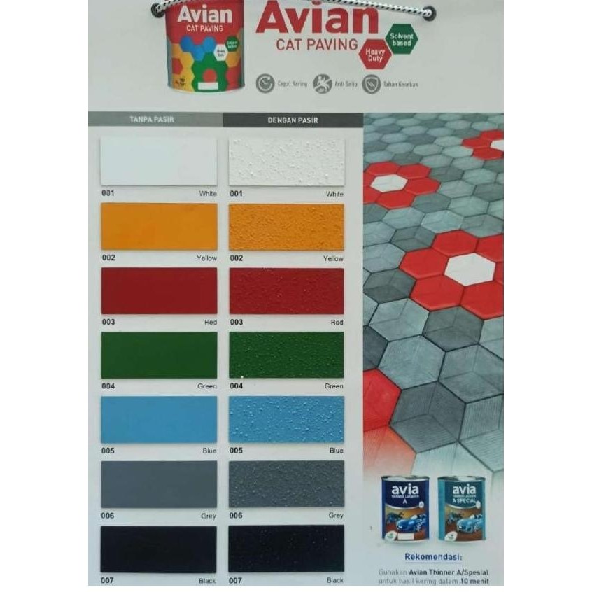 Jual Avian Cat Paving / Cat lapangan / Cat Jalan Beton / Aspal 5 Kg ...