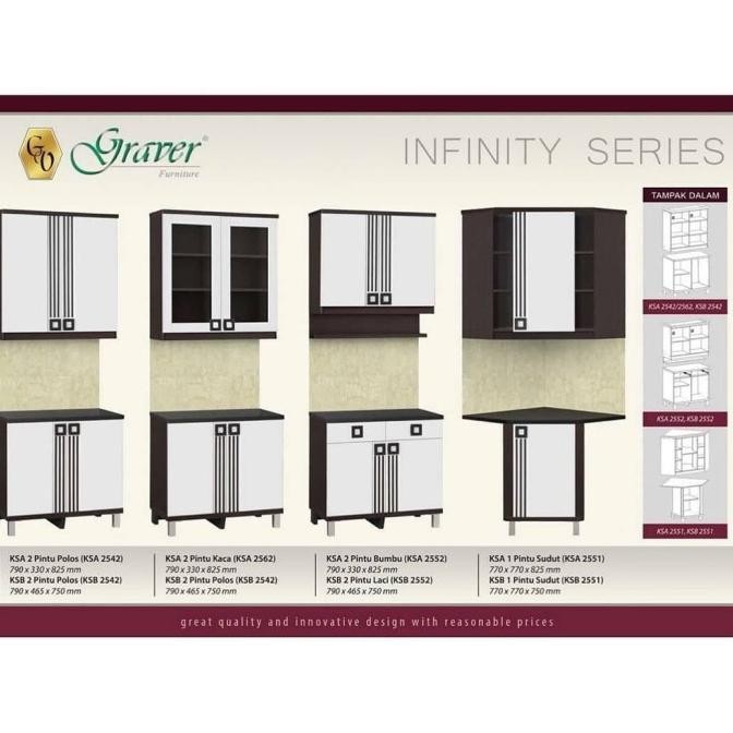 Jual Kitchen Set Atas Sudut / Lemari Gantung / Rak Gantung Dapur KSA ...