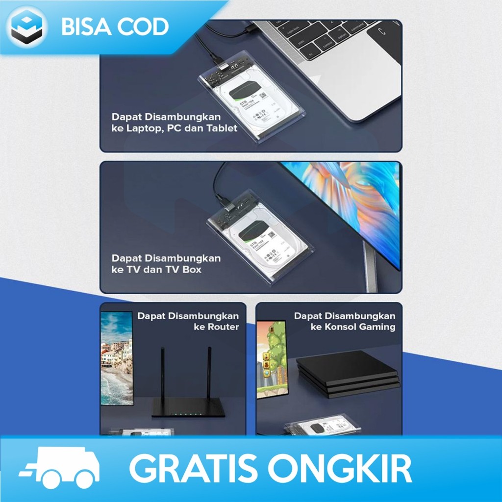 Jual PENUTUP HDD EKSTERNAL 2.5 INCH USB TIPE C TO TIPE C 3,1 CEPAT ...