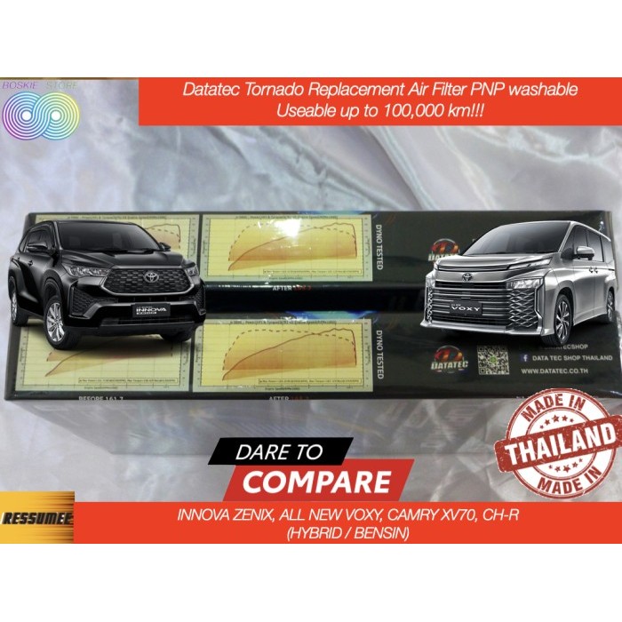 Jual Datatec Filter Innova Zenix All New Voxy Corolla Cross Chr Camry ...