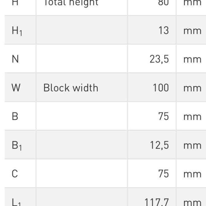 Jual Hiwin Hgh55Ca Z0C Linear Guide Block Hiwin | Shopee Indonesia