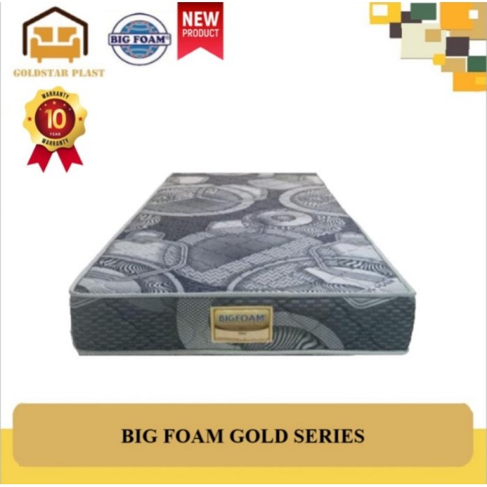 Jual Kasur Busa Big Foam Kain Quilting/Kasur Busa Gold Series | Shopee ...