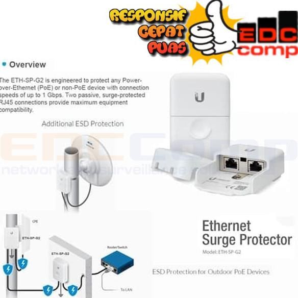 Jual UBIQUITI ETH-SP GEN2 ETHERNET SURGE PROTECTOR UTP LAN OUTDOOR ...