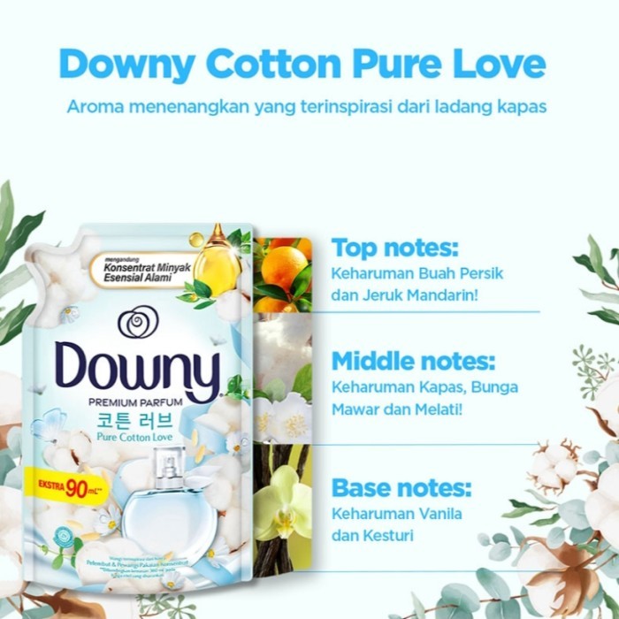 Jual Downy Premium Parfum Softener Pure Cotton Love 550 Ml X 2 Pcs ...
