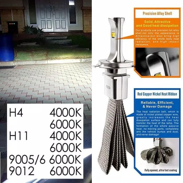 Jual Lampu Led H1 / H7 Cree 30W Original Quality | Shopee Indonesia