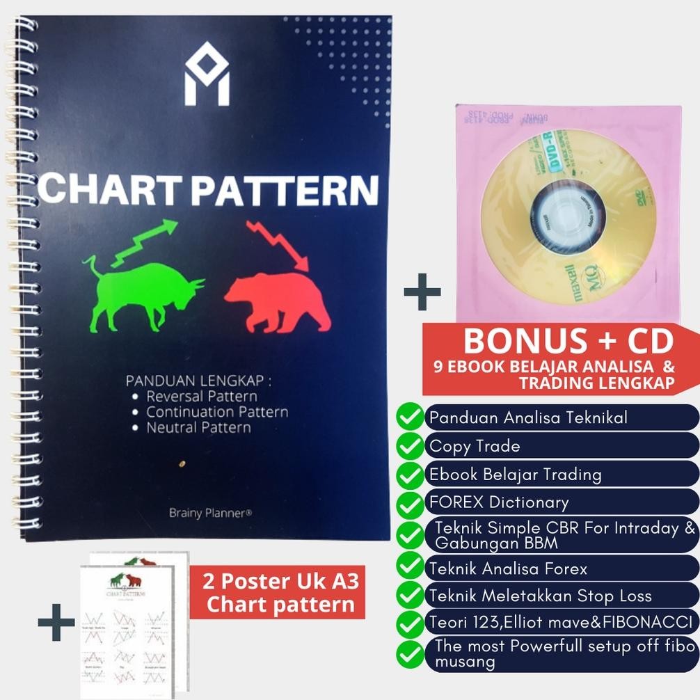 Jual PROMO CHARTPATTERN TERLENGKAP PANDUAN DALAM MENGANALISA SECARA TEKNIKAL fg-87 | Shopee ...