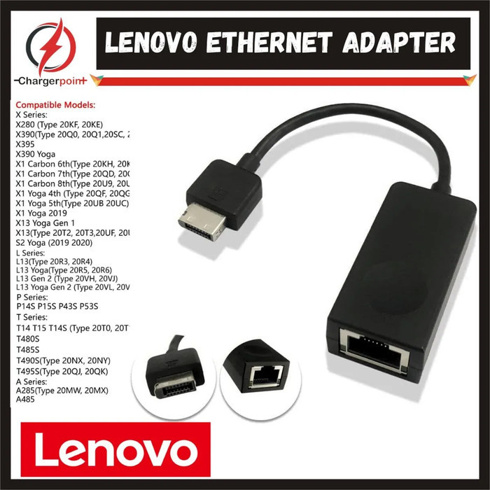 Jual NEW Lenovo ThinkPad Extension To LAN RJ45 Ethernet Adapter Gen 2 ...