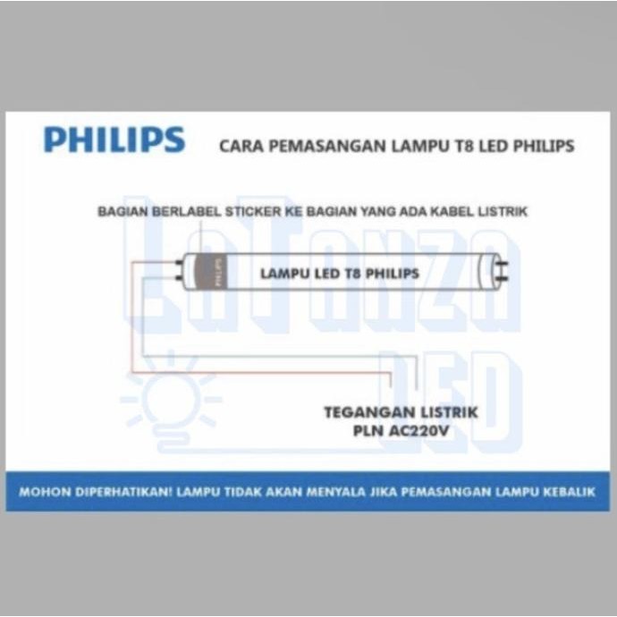 Jual Kap Lampu Tko Led 1X36 120Cm Kap Tko Tl 1X16 Philips Komplit ...