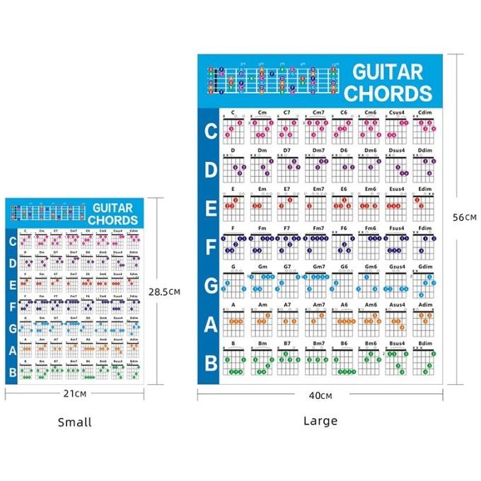 Jual AKORD LATIHAN GITAR AKUSTIK SCALE CHART GUITAR CHORD FINGERING ...