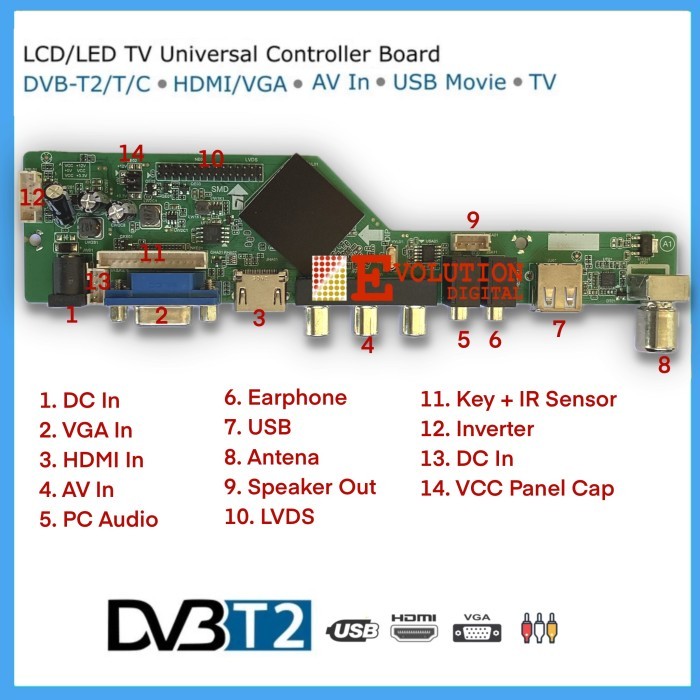 Jual LCD LED TV MAINBOARD UNIVERSAL MESIN MAINBOARD TV | Shopee Indonesia