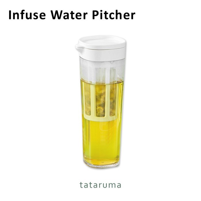Jual Reta - Botol Infused Water Teko Pitcher Air Jus Dengan Saringan ...
