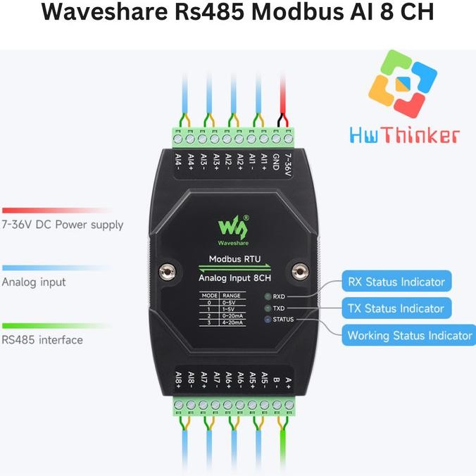 Jual adastok@! Waveshare Modbus RTU RS485 8 CH Analog Input 8AI Isolated Current 0-20mA 4-20mA ...