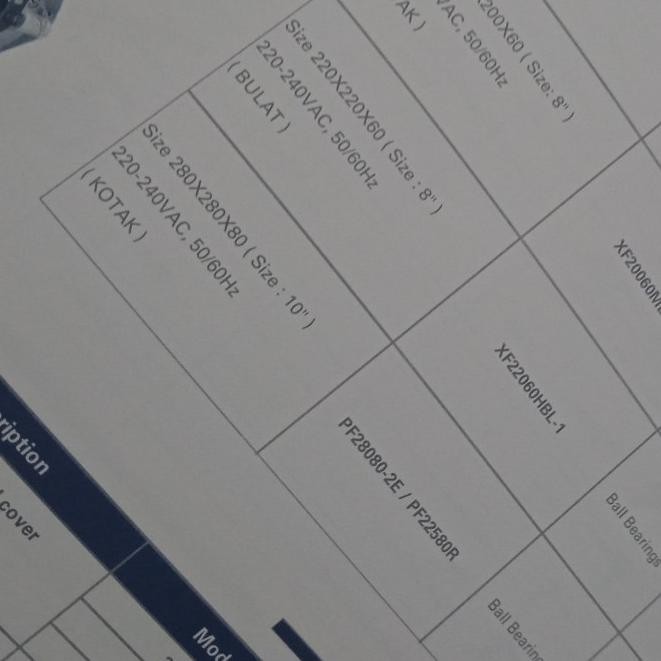 Jual Pekan Diskon Besar Cooling Axial Blower Fan 10" Ball Bearing Tipe ...