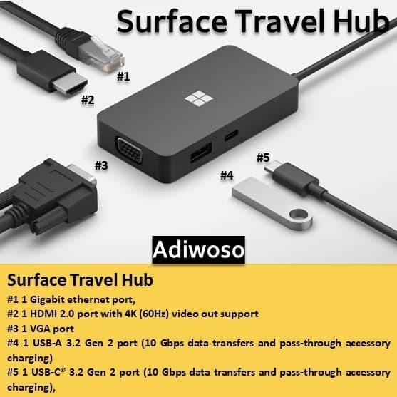 Jual Microsoft Surface Travel Hub | Shopee Indonesia