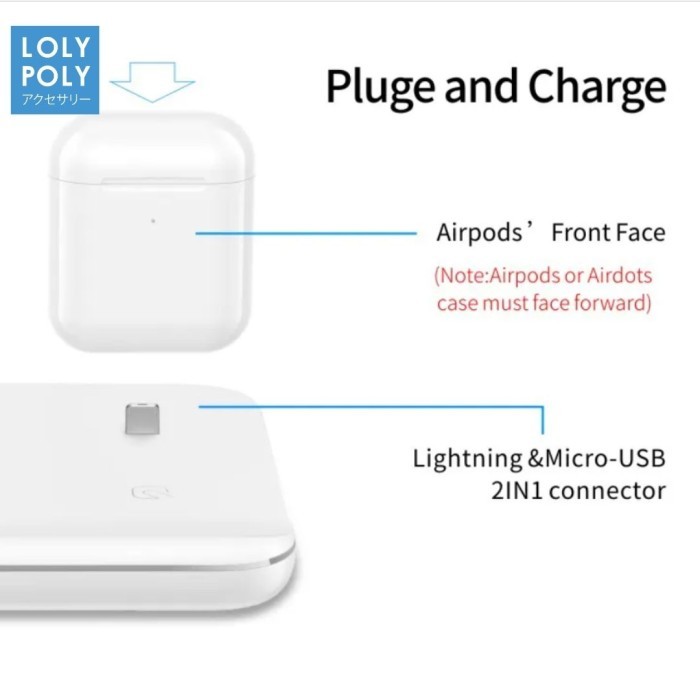 Jual Lolypoly Wireless Charger 15W Fast Charging Station 3in1 | Shopee ...
