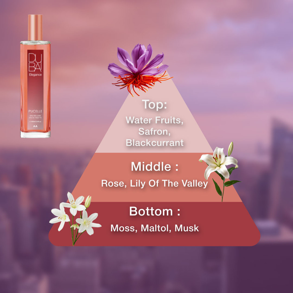 Jual [Twin Pack] PUCELLE Eau De Luxe Eau De Toilette 02 (Tokyo Delight ...