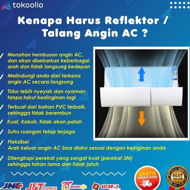Jual Reflektor Talang Cover Han Angin Ac 1/2 1 2 Pk / Reflector Akrilik ...