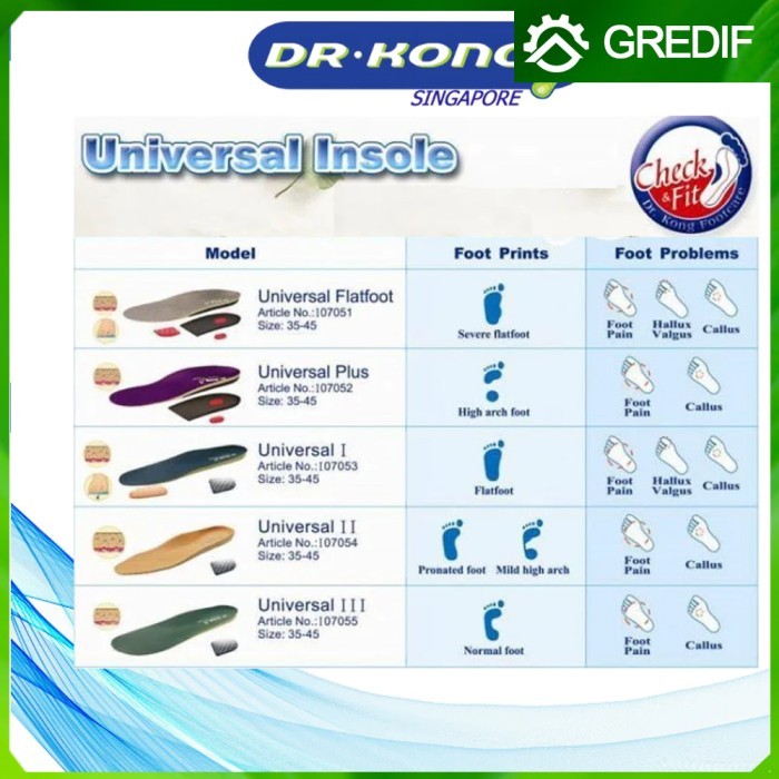 Jual DR KONG Insole Universal I Flat foot Orthopedic - Sol Dalam ...