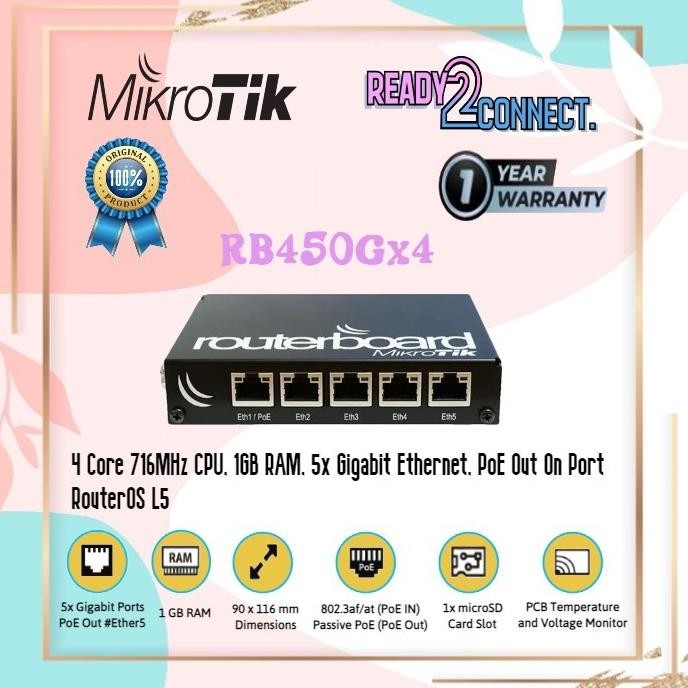 Jual Mikrotik RB450Gx4 Router and Wireless Indoor | Shopee Indonesia