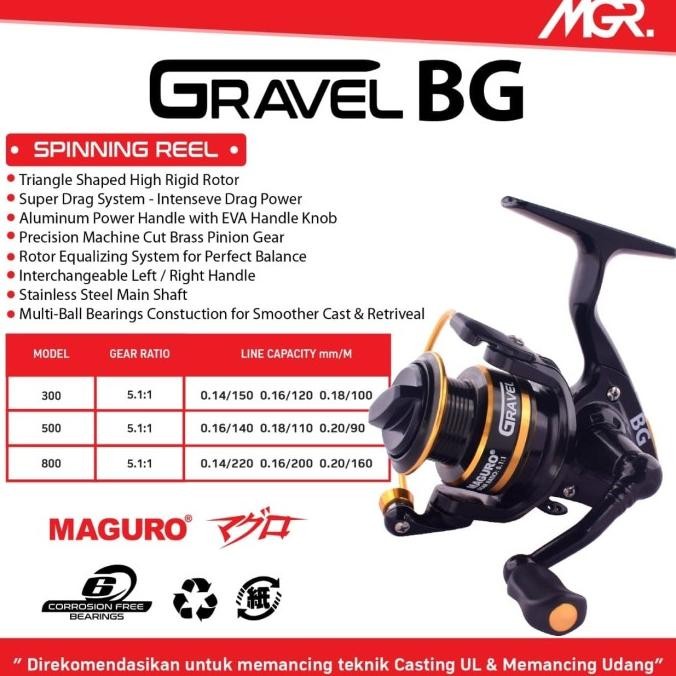 Jual Reel Spinning Maguro Gravel BG - 500 IndonesiaMemancing | Shopee Indonesia