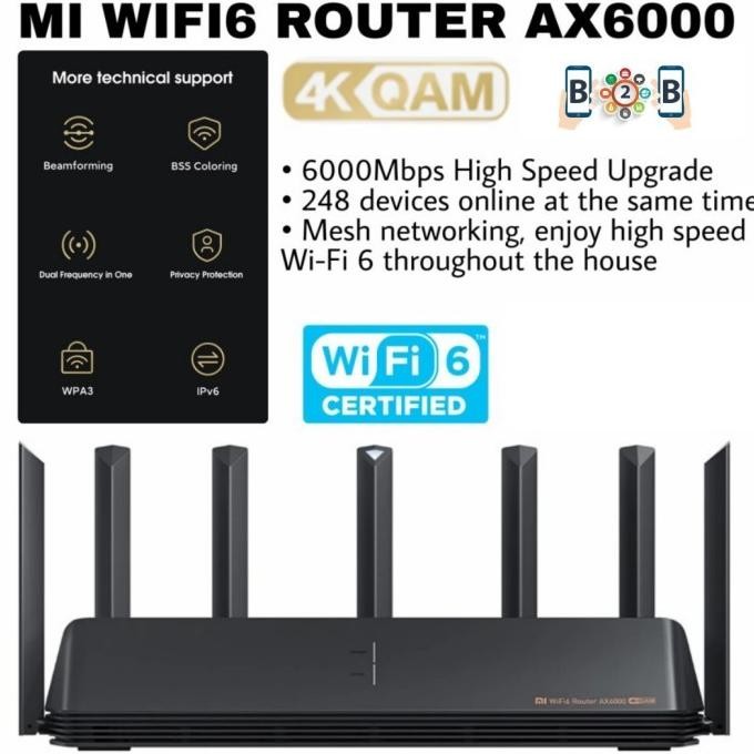 Jual Xiaomi AIoT Router AX6000 WiFi 6 Wireless 6000Mbps 4K QAM Mijia ...