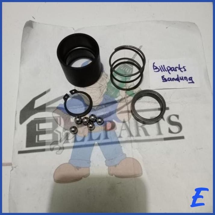 Jual | BLA | CHUCK KEPALA JACK HAMMER BAGIAN TOOL HOLDER KUNCIAN MATA ...