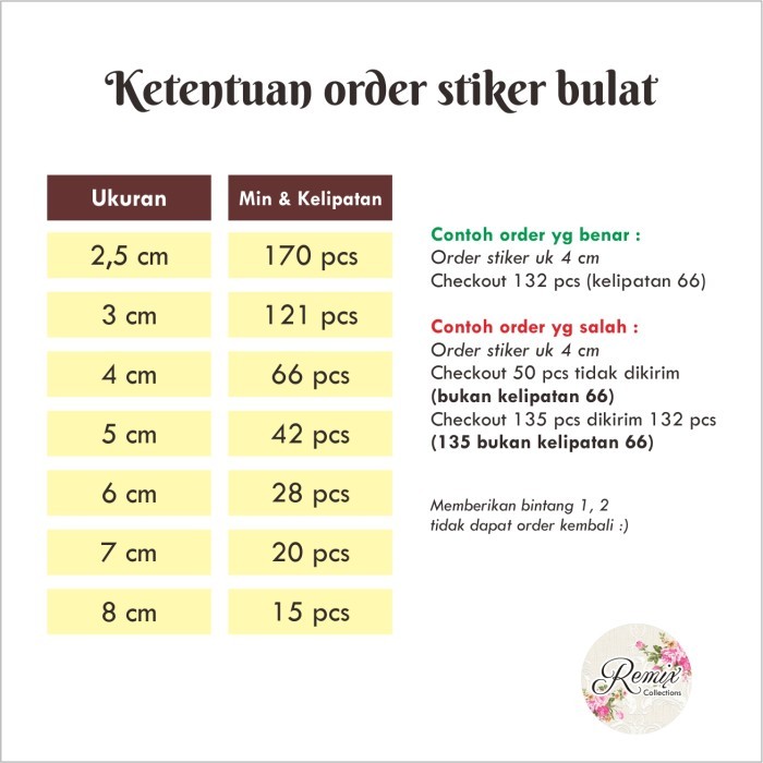 Jual Stiker Donat Cromo bulat / Stiker kemasan makanan / Label Makanan ...