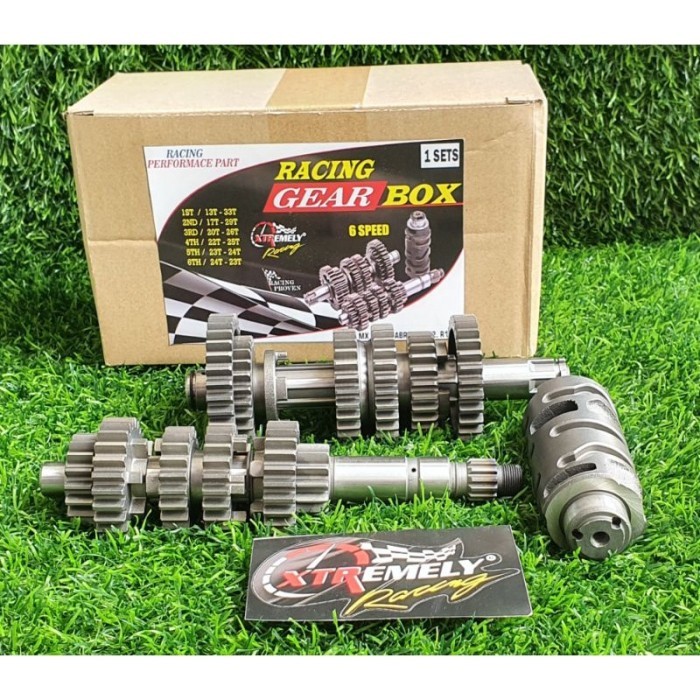 Jual Gear Box ( Gigi Rasio ) Mx King / R15V2 / R15 V3 / Nva 6 Speed ...