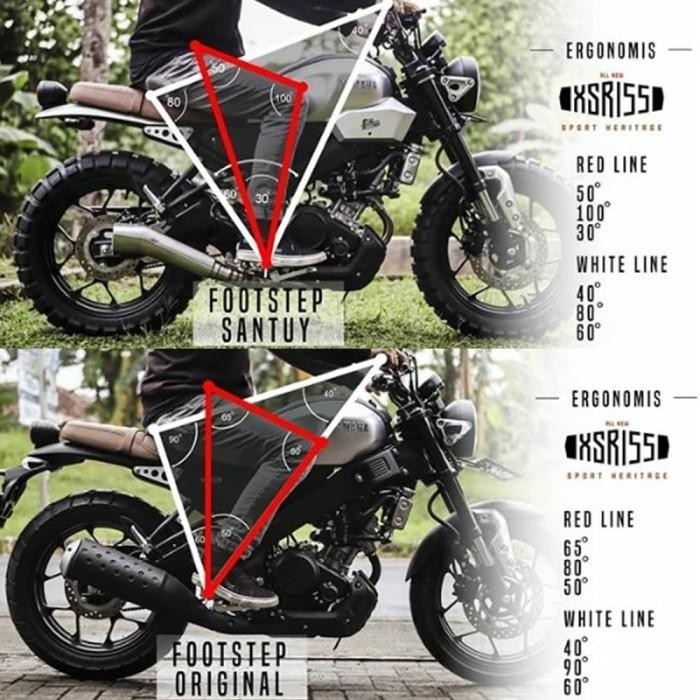 Jual Bracket Footstep Santuy / Santai / Maju Yamaha Xsr 155 Plug N Play Terlaris Original ...