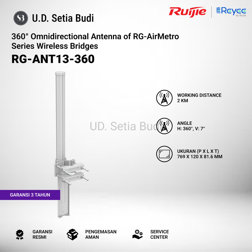 Jual Ruije Reeye RG-ANT13-360, 360° Omnidirectional Antenna of RG ...
