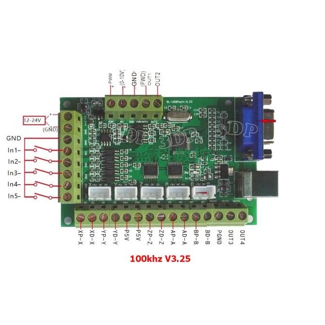 Jual Mach3-Usb Cnc Controller Card 5Axis !! Ready | Shopee Indonesia