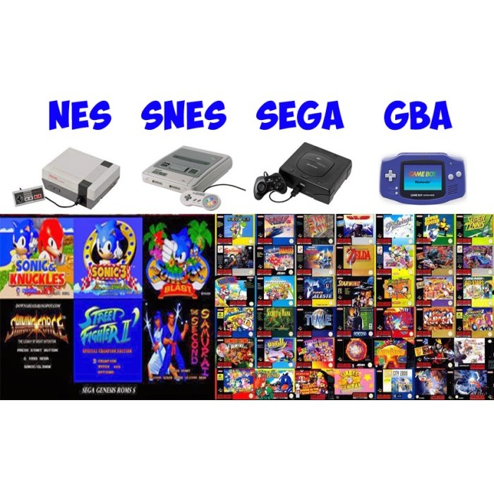 Jual Emulator NES SNES SEGA GBA Full Games Lengkap 28GB di DVD ...