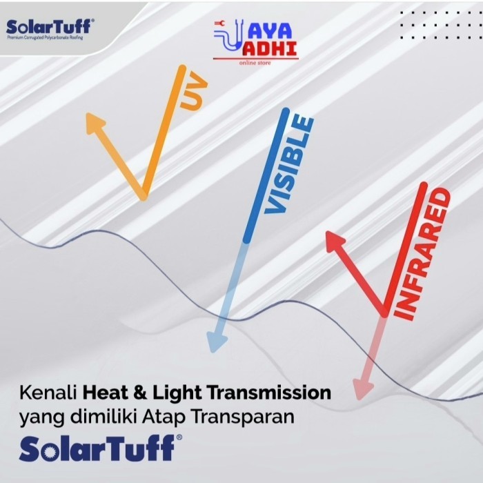 Jual ```````] Atap Bening Solartuff UV Policarbonate Gelombang Seng ...