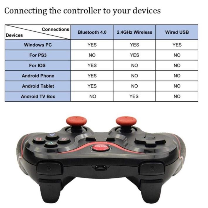 Jual Gamepad X3 Bluetooth Wireless Gamepade Gaming Bluetooth X3 Joystick X3 Android Bluetooth