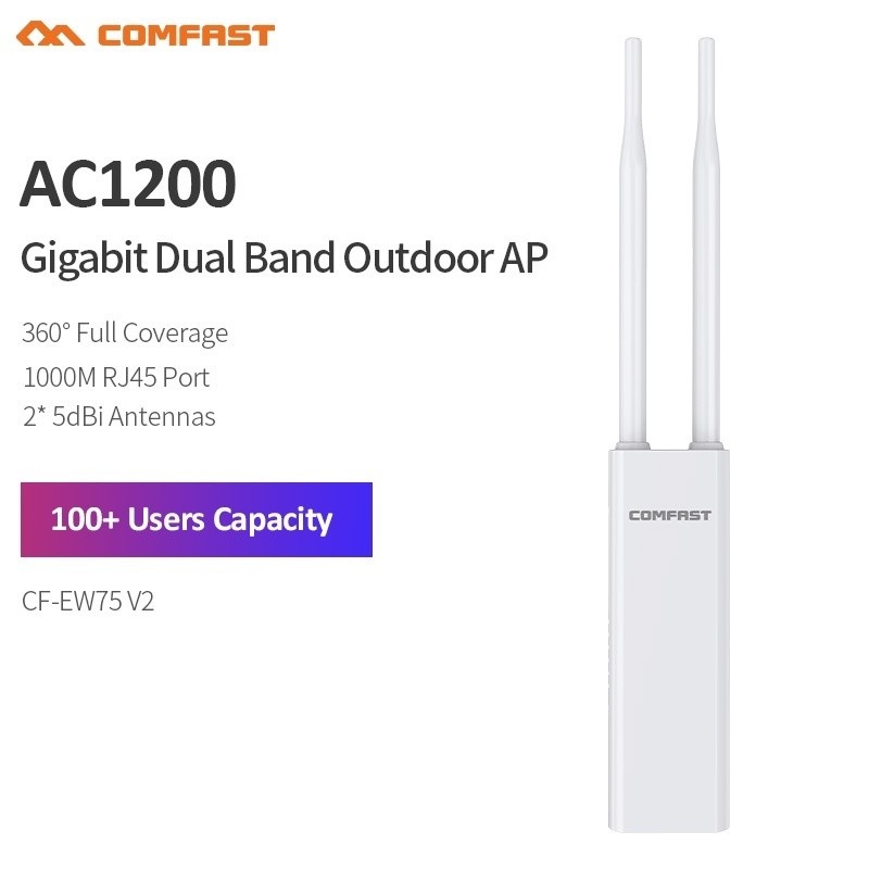Jual COMFAST CF-EW75 Titik Akses Nirkabel Luar Ruangan Dual Band ...