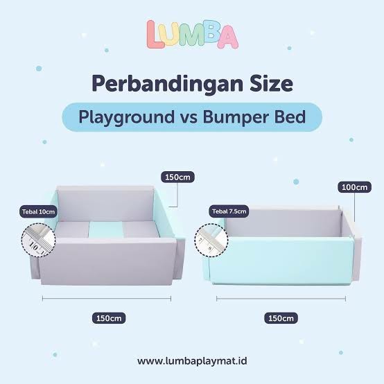 Jual Sewa Bumper Bed Playmat Lumba | Shopee Indonesia