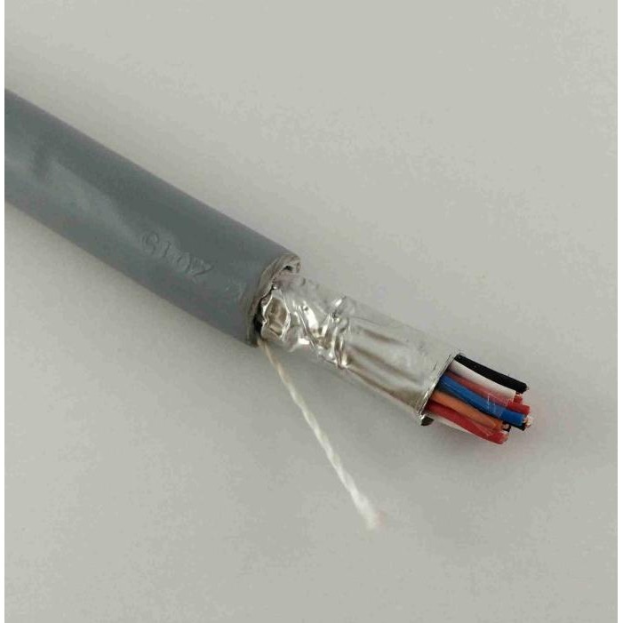 Jual Kabel Telpon Supreme ITC 10 Pair (10x2x0,6) atau Isi 20 Potongan ...