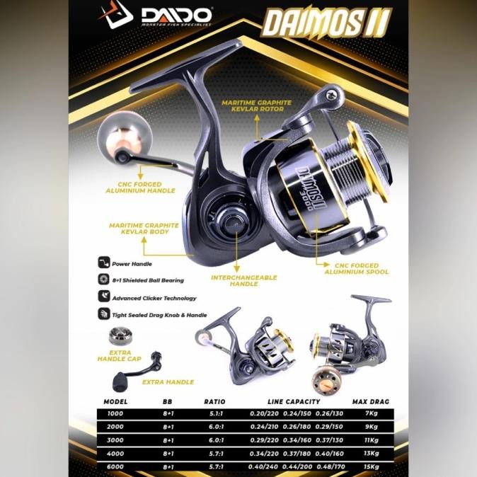 Jual Reel Daido Daimos Spin 2 / II Power Handel | Shopee Indonesia