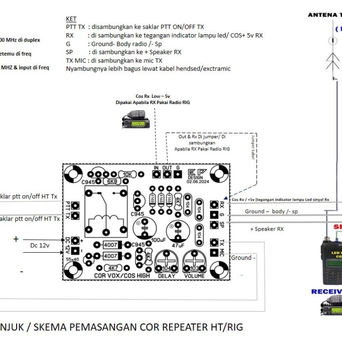 Jual COR REPEATER HT RIG fungsi rakit RPU RAPI ORARI | Shopee Indonesia