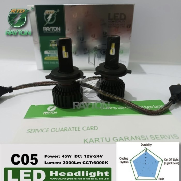 Jual Led Rtd Rayton Kuning C05 3000K 45 Watt | Shopee Indonesia