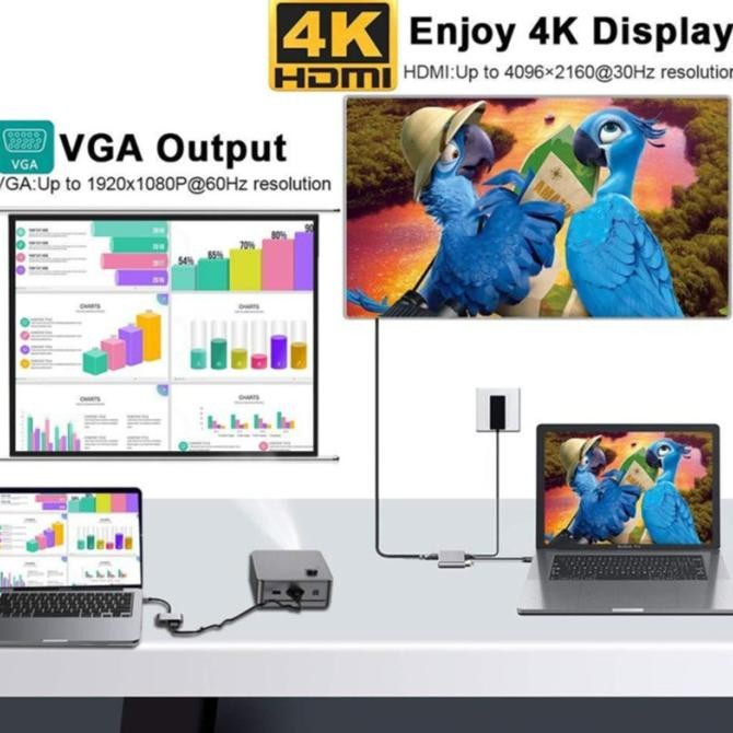 Jual CONVERTER HUB DOCK ADAPTER MINI DISPLAY MD / THUNDERBOLT TO VGA ...