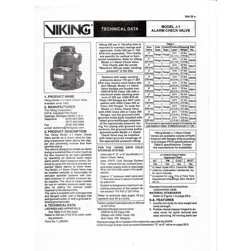 Jual VIKING MAIN CONTROL VALVE 3 INCH (MCV Set) WITH GATE VALVE ...