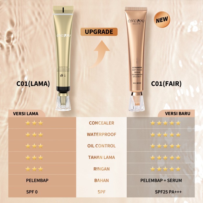 Jual PROMO! ONLYOU Brightening Serum & Alas Bedak Tahan Air & Sunscreen ...