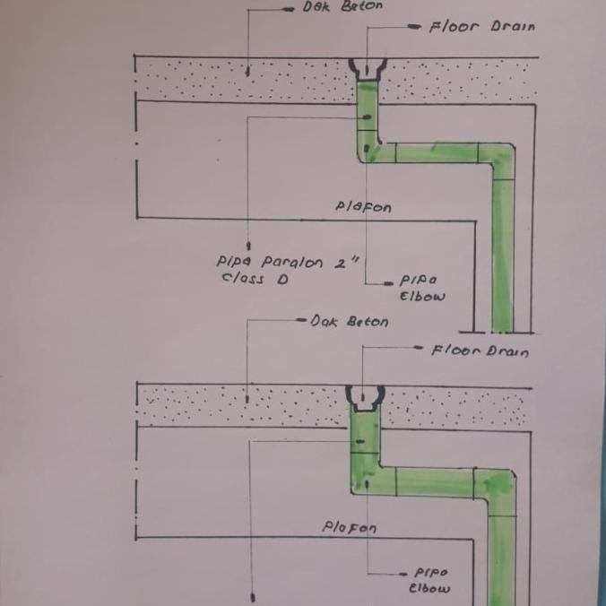 Jual Floor Drain Toto Tx1Ebv1 Saringan Got Kamar Mandi Original Dan ...