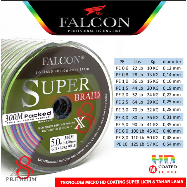 Jual Unik Senar Pe X8 Falcon Super Braid 300 Meter Connecting | Shopee ...