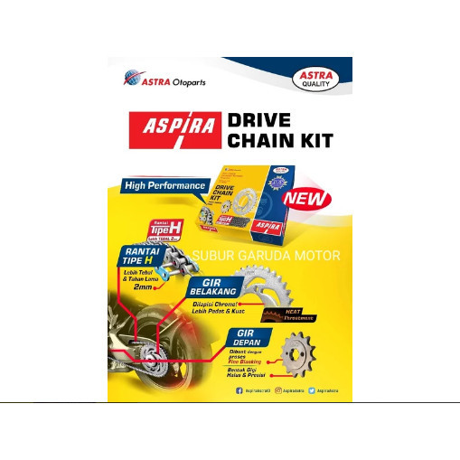 Jual Paket Rantai Supra Fit New Karisma 428H 106L 36T 14T Gir Set Dan ...