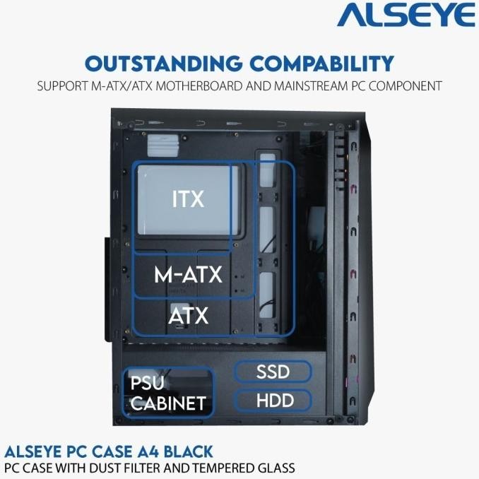 Jual Promo Pekan Alseye Pc Casing Gaming Case A4 Putih Plus Fan ...