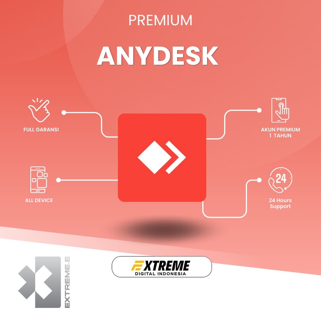 Jual AnyDesk Premium 1 Tahun Full Garansi (Proses Tercepat Buka 24 Jam ...