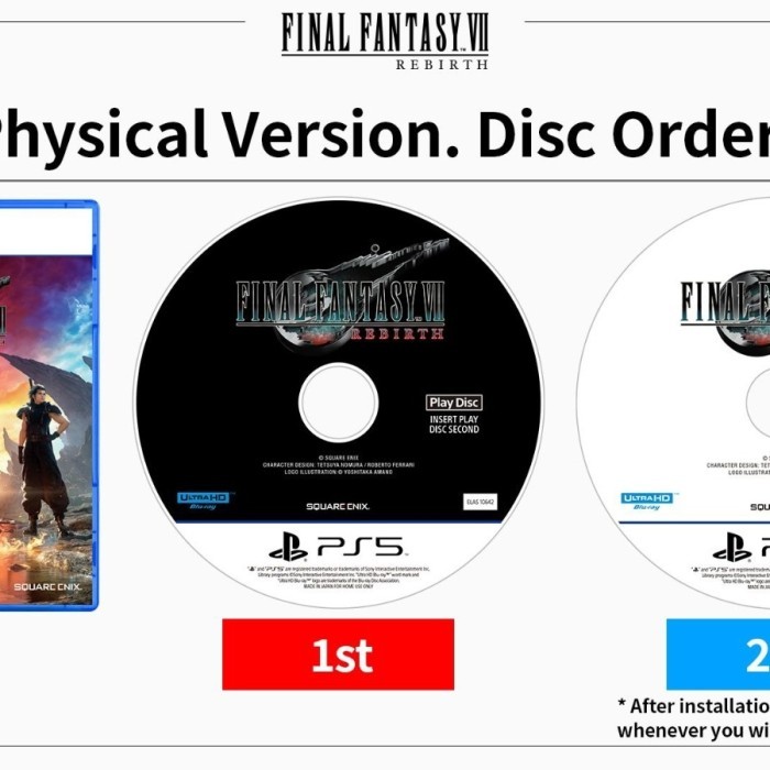 Jual Ps5 Final Fantasy Vii Rebirth / Ff7 Rebirth / Final Fantasy 7 Rebirth New | Shopee Indonesia