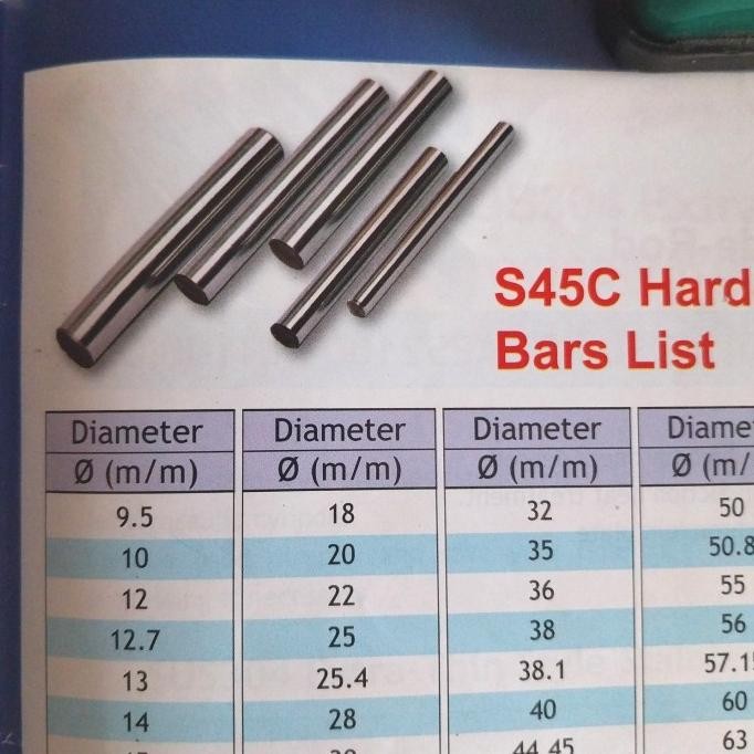 Jual As Chrome S45C 20X550 Mm / Linear Shaf S45C As 20X550 Mm. !! Ready | Shopee Indonesia